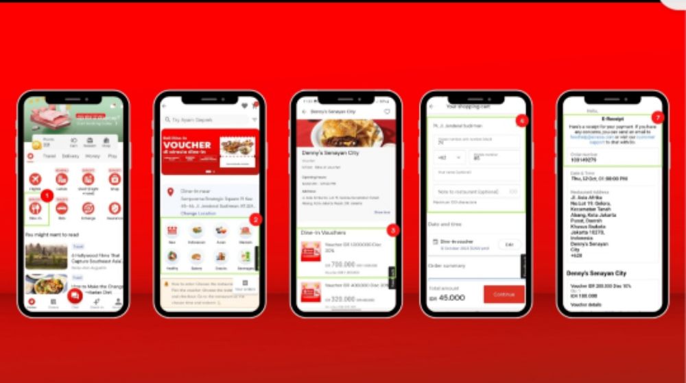 Layanan Dine-in Vouchers Airasia Superapp Lengkapi Ekosistem Perjalanan ... Layanan Dine-in Vouchers Airasia Superapp Lengkapi Ekosistem Perjalanan ...